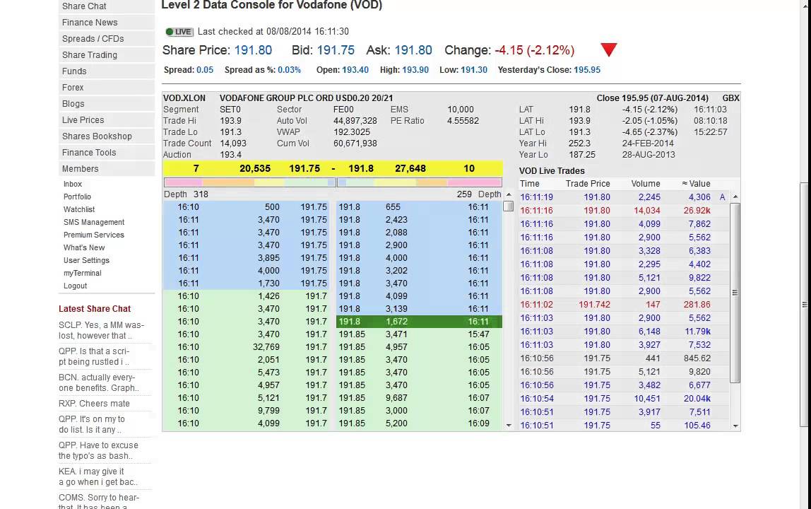 Level 2 Order Book Demo - YouTube