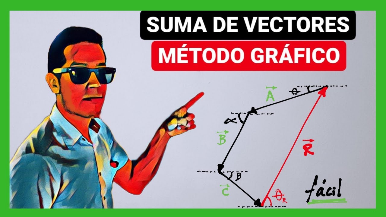 Suma de vectores método gráfico 3 VECTORES - YouTube