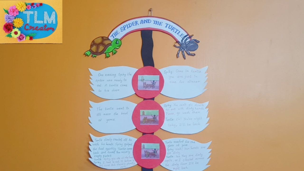 Story TLM | English TLM | Ennum Ezhuthum Term 3 TLM | English Unit 1 ...