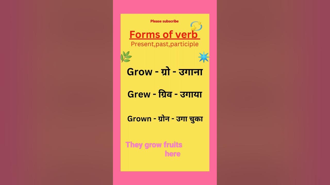 Forms Of Verb Verb Forms Verb Meaning Word Meaning Best forms-of-verb-verb-forms-verb-meaning-word-meaning-best