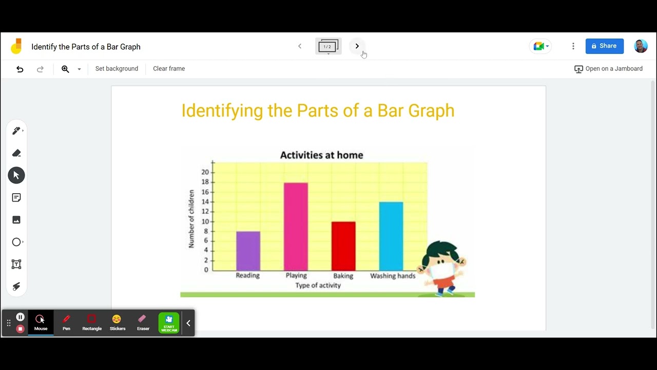 Identify the Parts of a Bar Graph Spanish - YouTube
