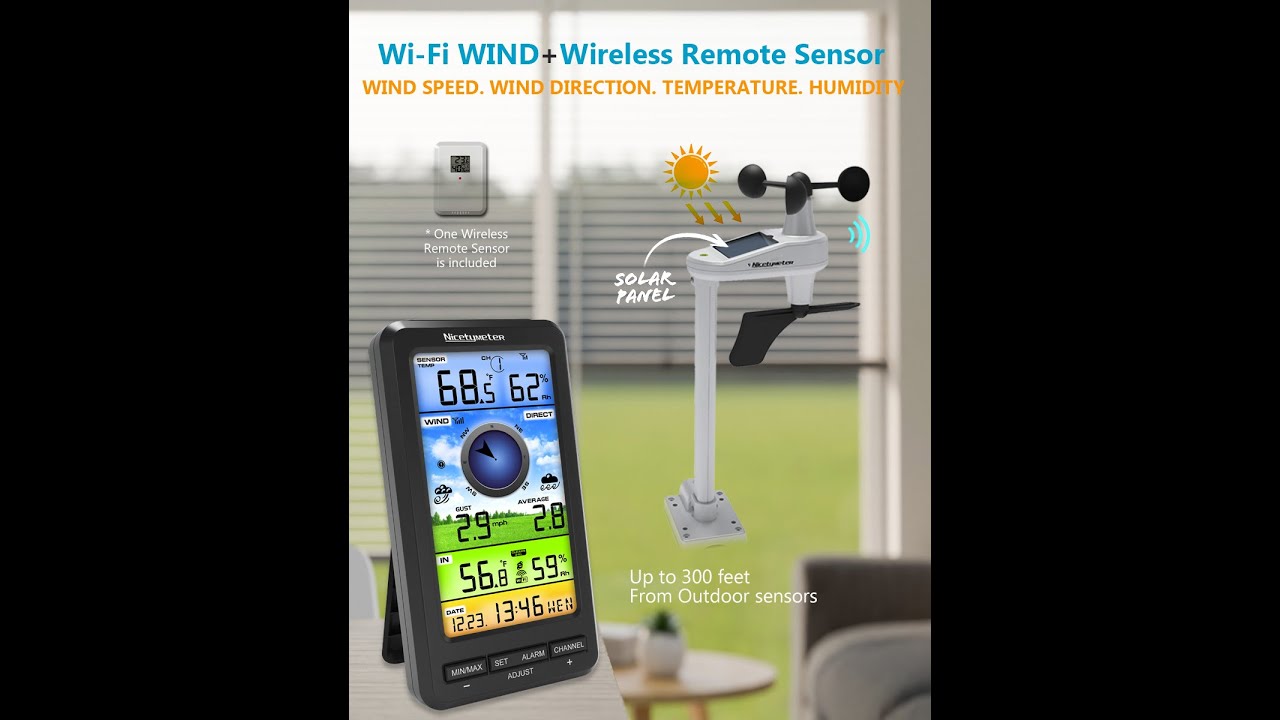 NicetyMeter 3-in-1 Wi-Fi Weather Stations with Solar Wind Speed ...