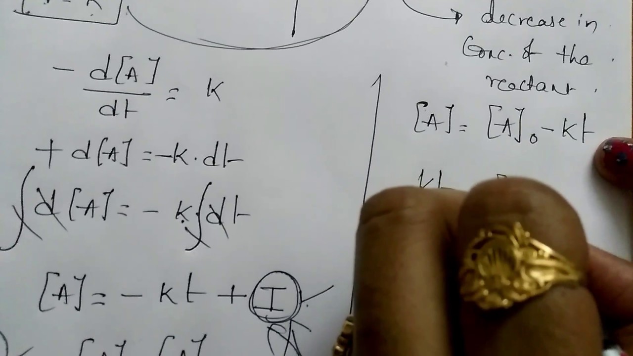 Zero Order Reaction And It s Half Life Time Chemical Kinetics chemistry zero-order-reaction-and-it-s-half-life-time-chemical-kinetics-chemistry