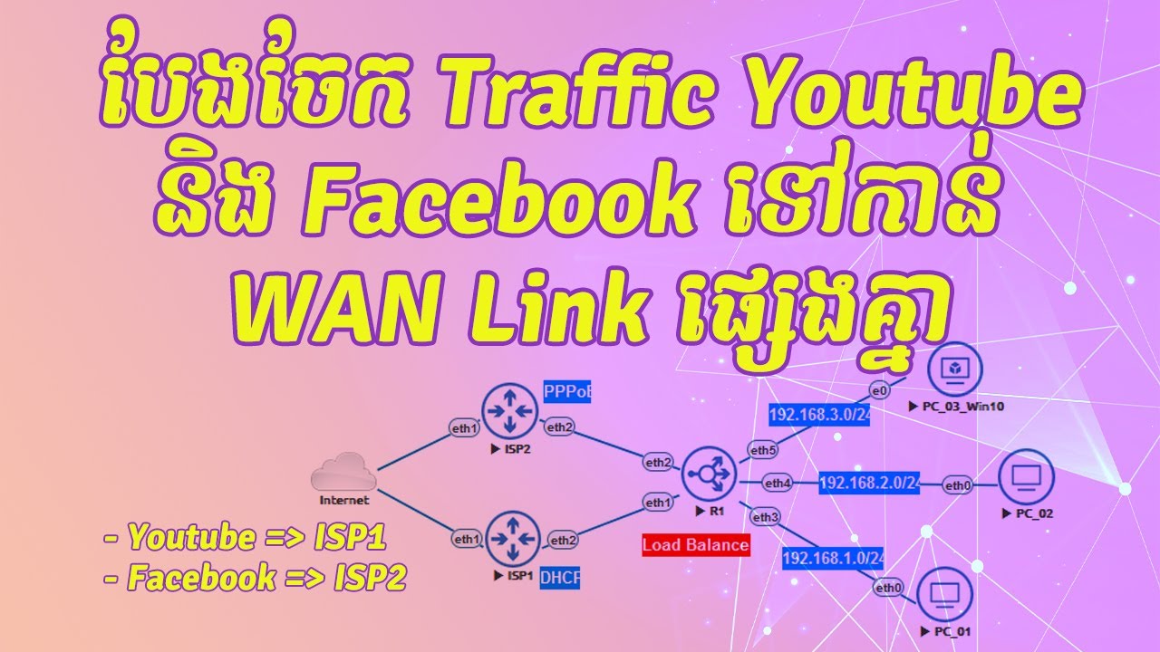 MikroTik Separate Traffic Youtube/Facebook to different WAN - YouTube