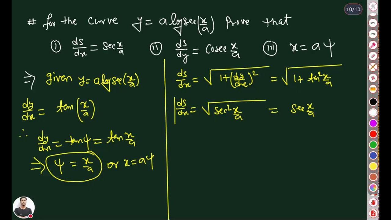 Important Questions for Tangent and Normal for b.sc 1st sem by pavan Sir - YouTube