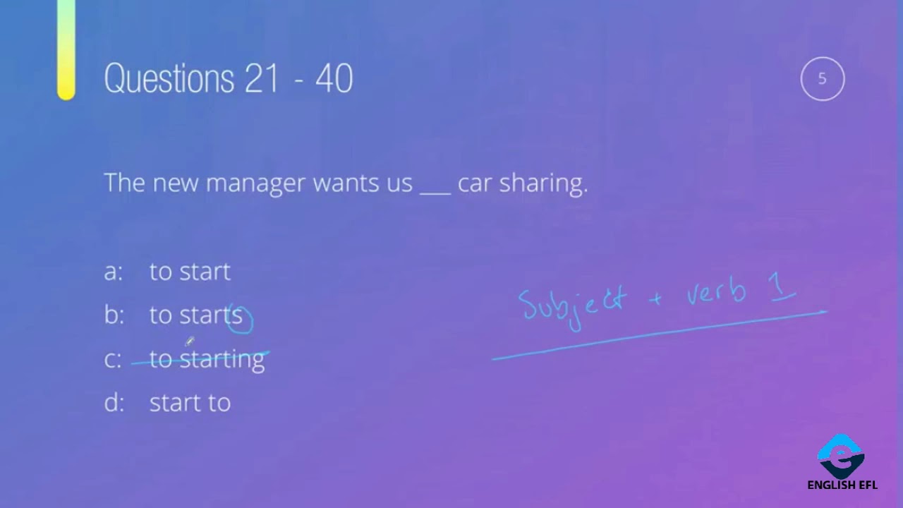 Basic English grammar points explained - English Grammar - YouTube