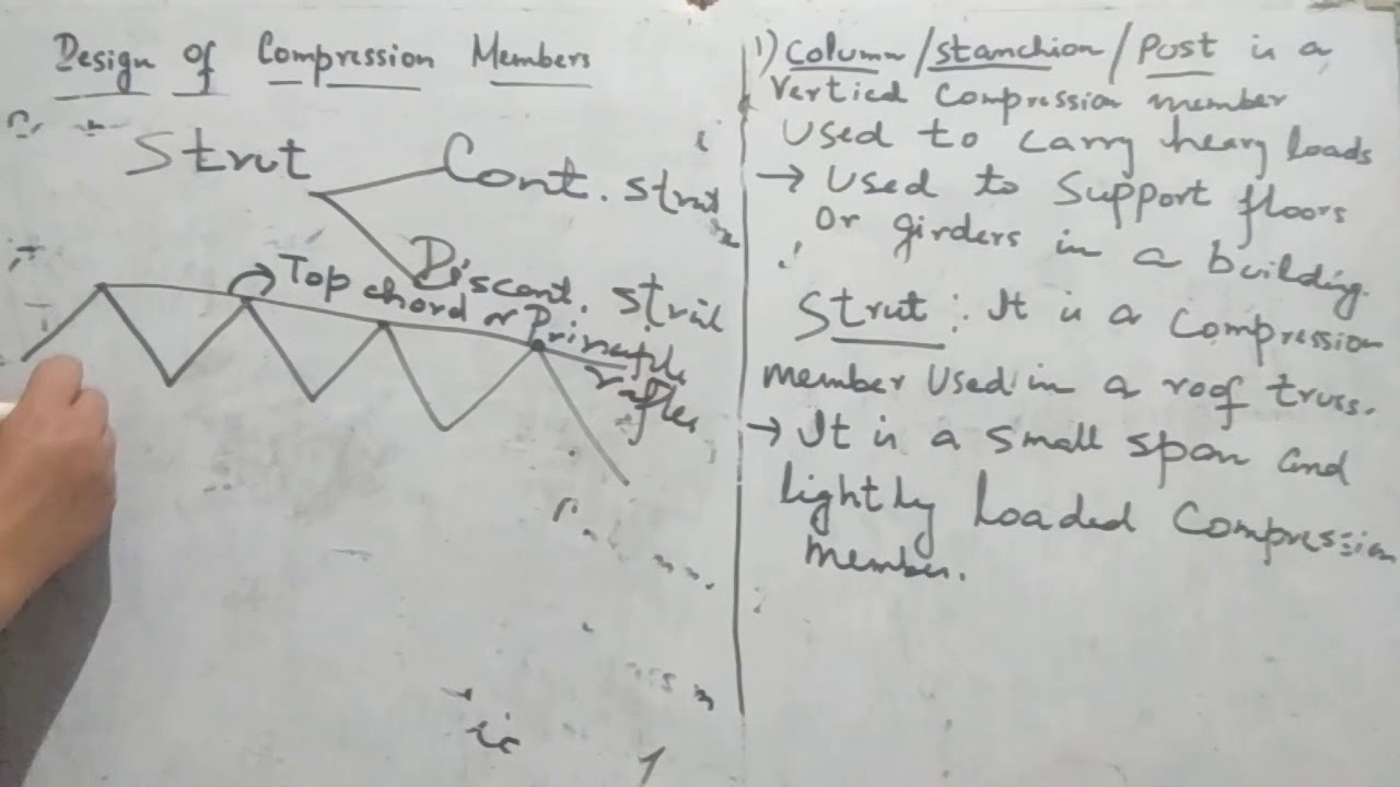 Design of Compression members - YouTube