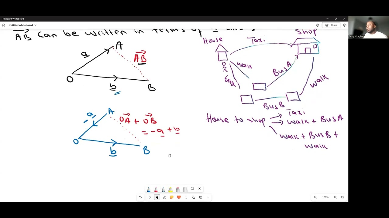 5 of 27 - Position and located vectors - YouTube