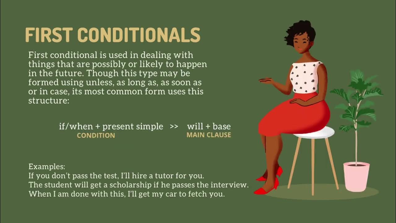 Using Conditionals in Expressing Arguments - YouTube