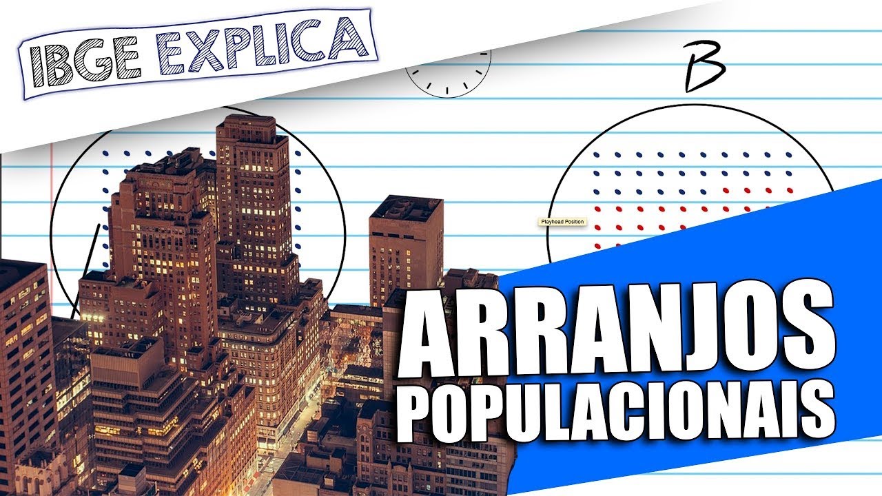 Arranjo Populacional - Aula 01 - Estágio Supervisionado IV/Geografia - YouTube