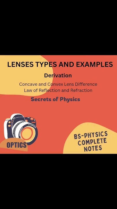 Lenses |Concave and Convex Lenz|Law of Reflection and Refraction ...