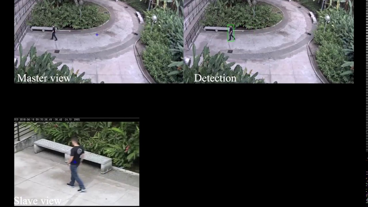 Active camera application - Person tracking using PTZ camera - YouTube
