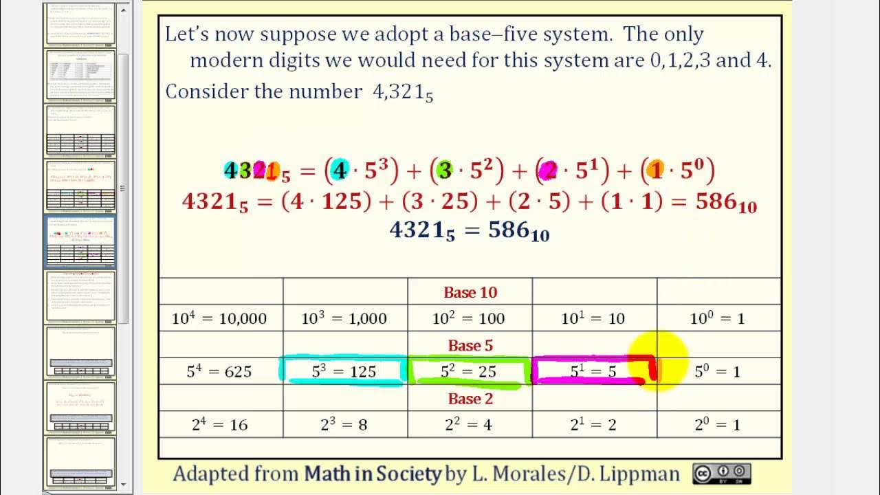Convert Numbers in Different Bases to Base Ten - YouTube