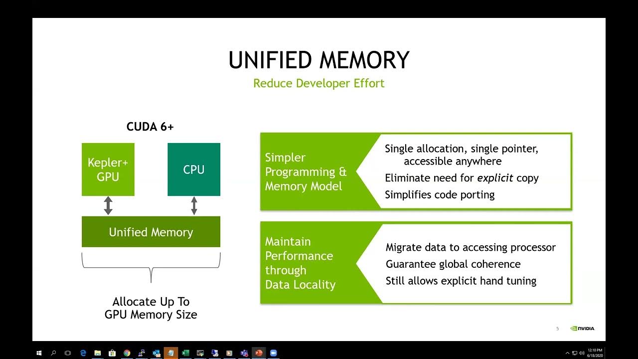 06 Managed Memory - YouTube