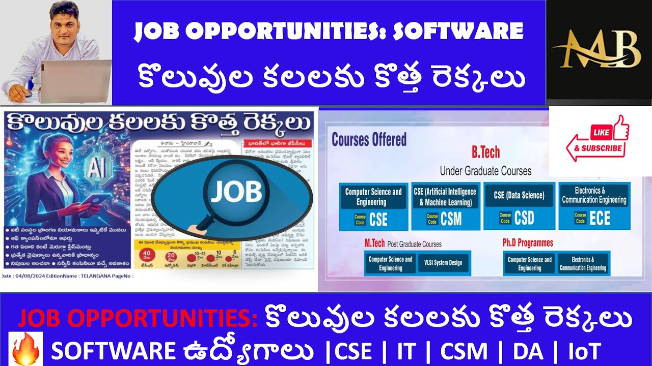 JOB OPPORTUNITIES: కొలువుల కలలకు కొత్త రెక్కలు SOFTWARE ఉద్యోగాలు | CSE ...