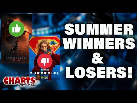 Summer 2026 Winners & Losers - Charts with Dan!