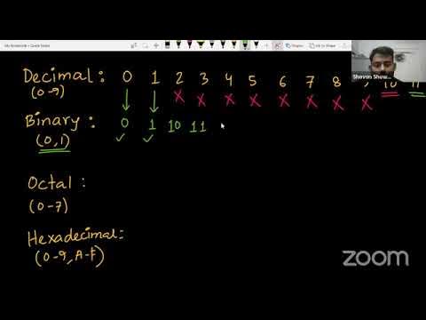 HSC ICT Full CourseChapter 3: Number System Lecture-02 - YouTube