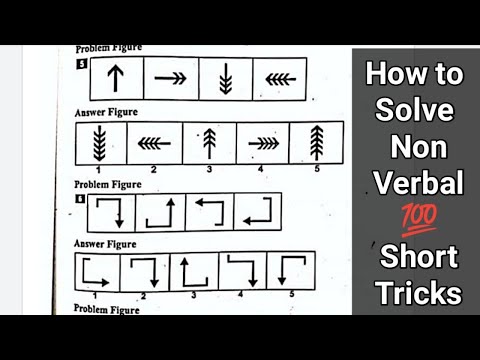 Non Verbal intelligence Test | PMA/AMC/Navy/GDP - YouTube