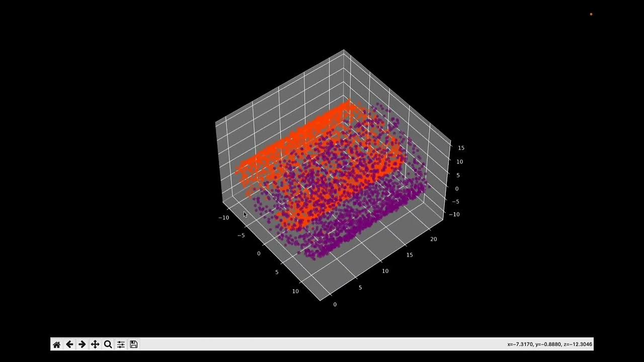 FrozenSpider: Visualisation 1) linear regression 2) swiss roll dataset ...