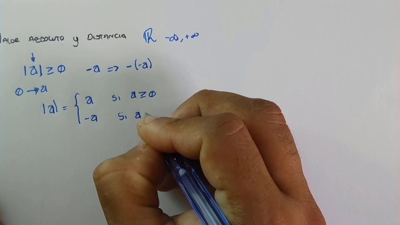 VALOR ABSOLUTO | DEFINICIÓN Y EJEMPLOS | - YouTube