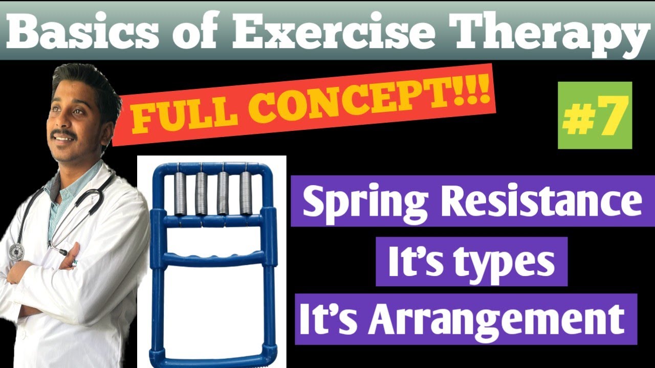 basis of Exercise Therapy|#07| springs | physiotherapy | - YouTube