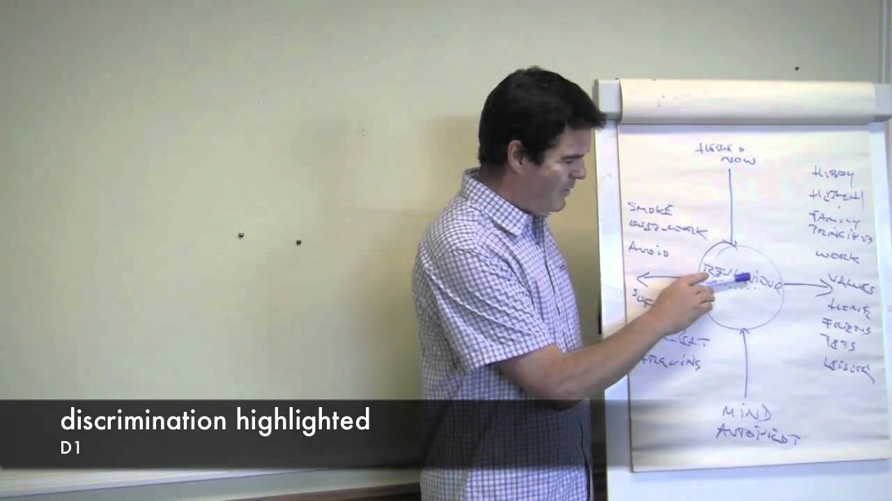 Learning the Matrix, Part 3 - YouTube