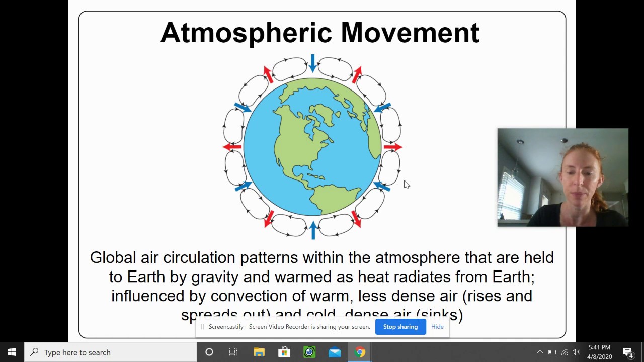 Ocean Currents Vocabulary and NOAA Video - YouTube