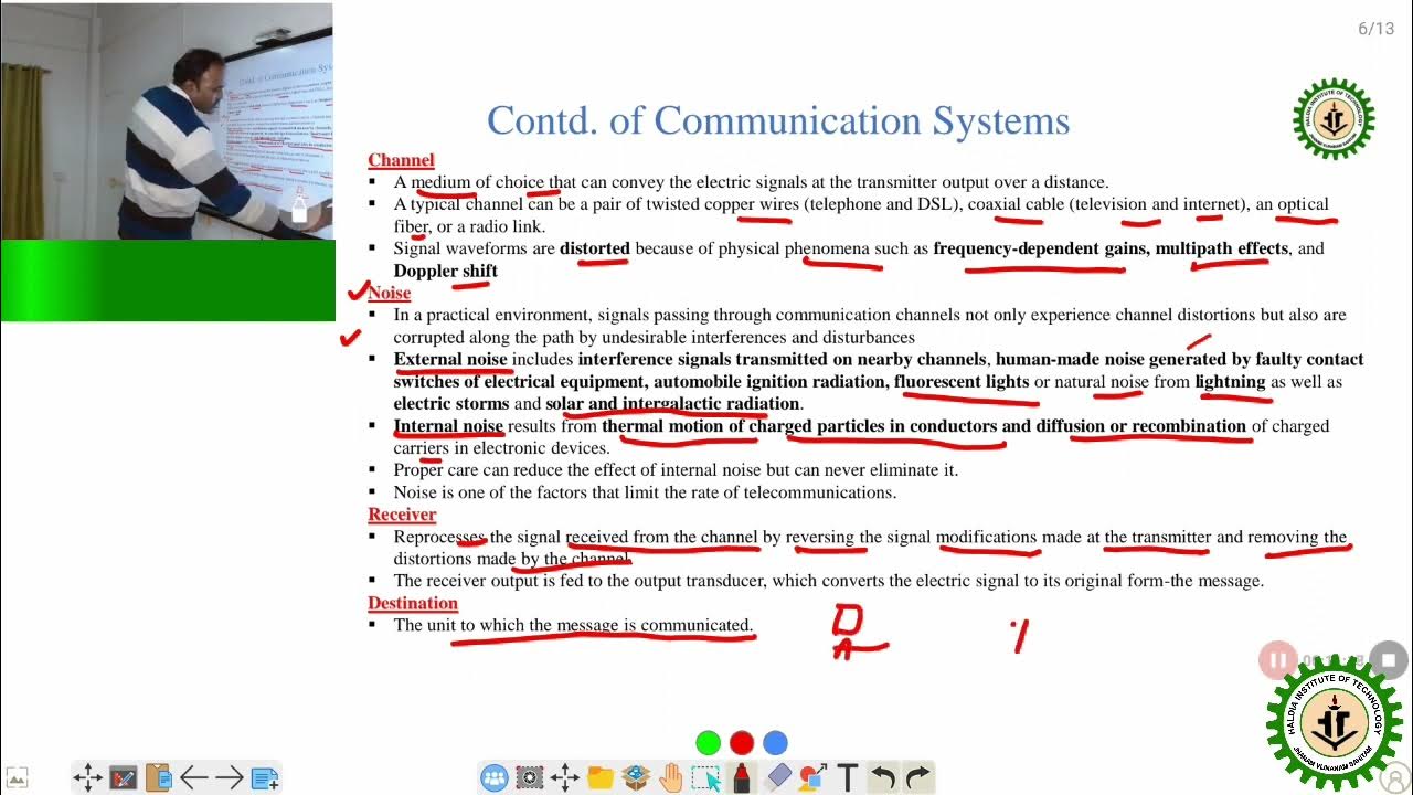 Introduction to Communication System and Amplitude Modulation - YouTube