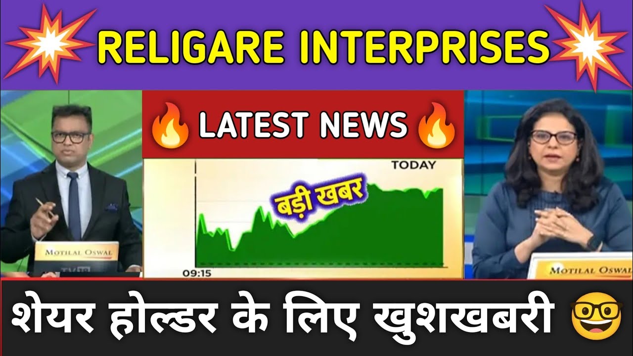 Religare Enterprises Stock News Today ⚫ Religare Enterprises Stock ...