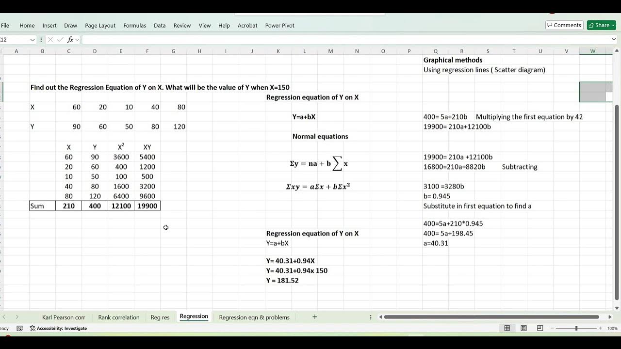 A.17.Regression analysis using Excel data analysis ToolPak - YouTube
