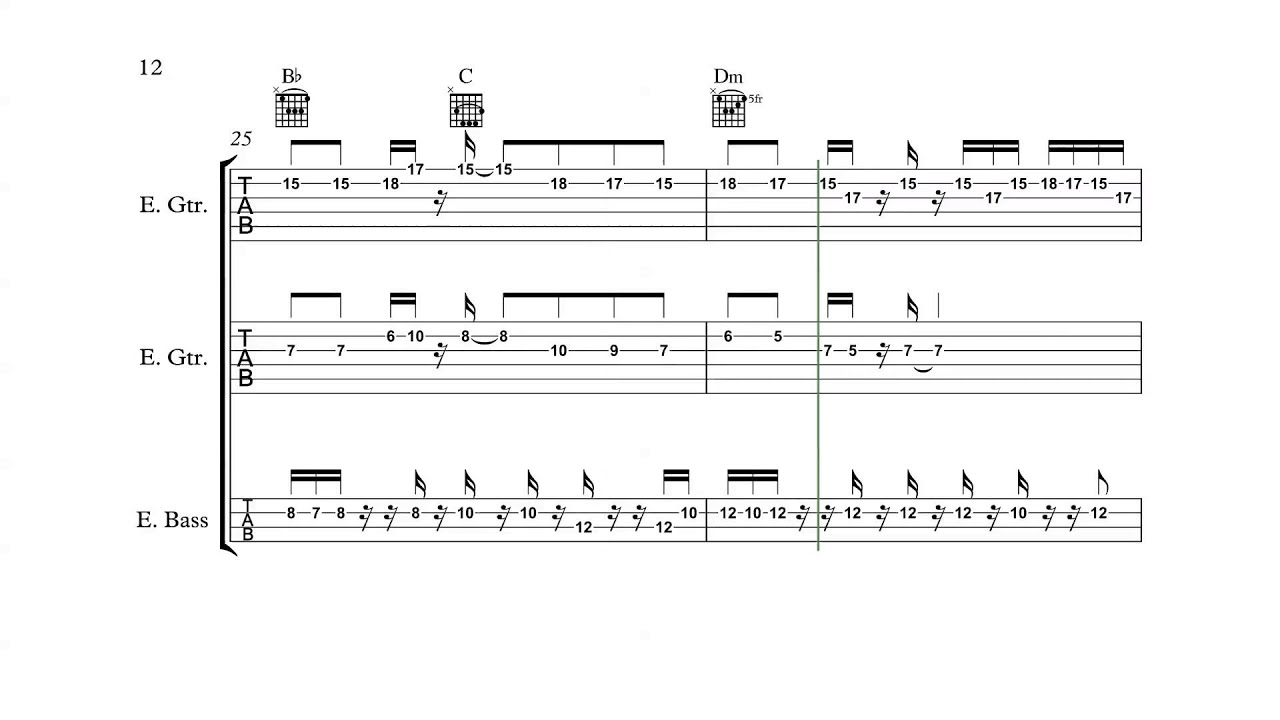 Mega Man 3 (NES) - Hard Man - Guitar/Bass Tabs + Chords - YouTube