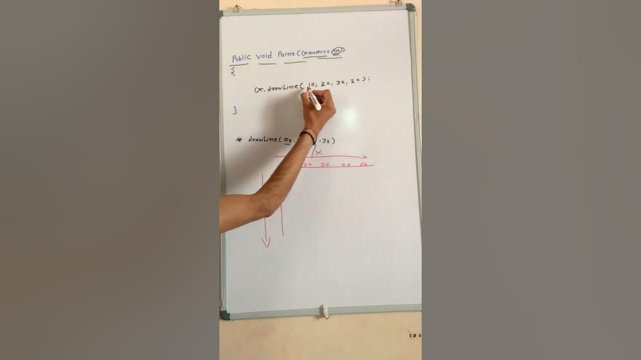How to draw line in java | drawLine() | Applet - YouTube