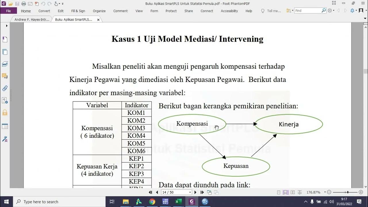 Model Mediasi dan Moderasi dengan SPSS - YouTube
