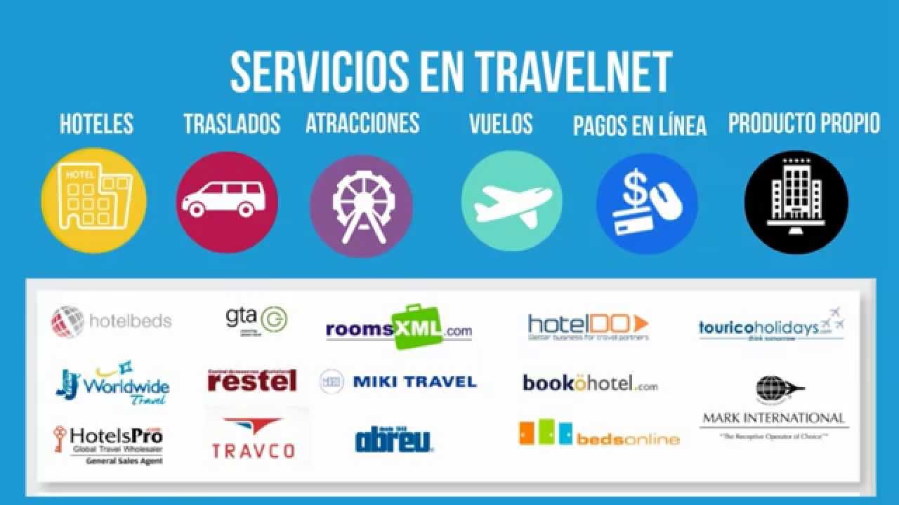 Travelnet - YouTube