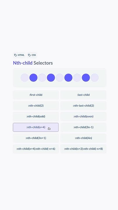 Pseudo class child Selectors explained#html #css #tipsandtricks #coding #shorts #viral - YouTube