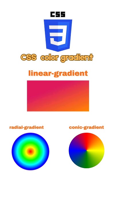 Css Tricks Css Color Gradient Effect Codingclash Coding Csstricks Programming Youtube