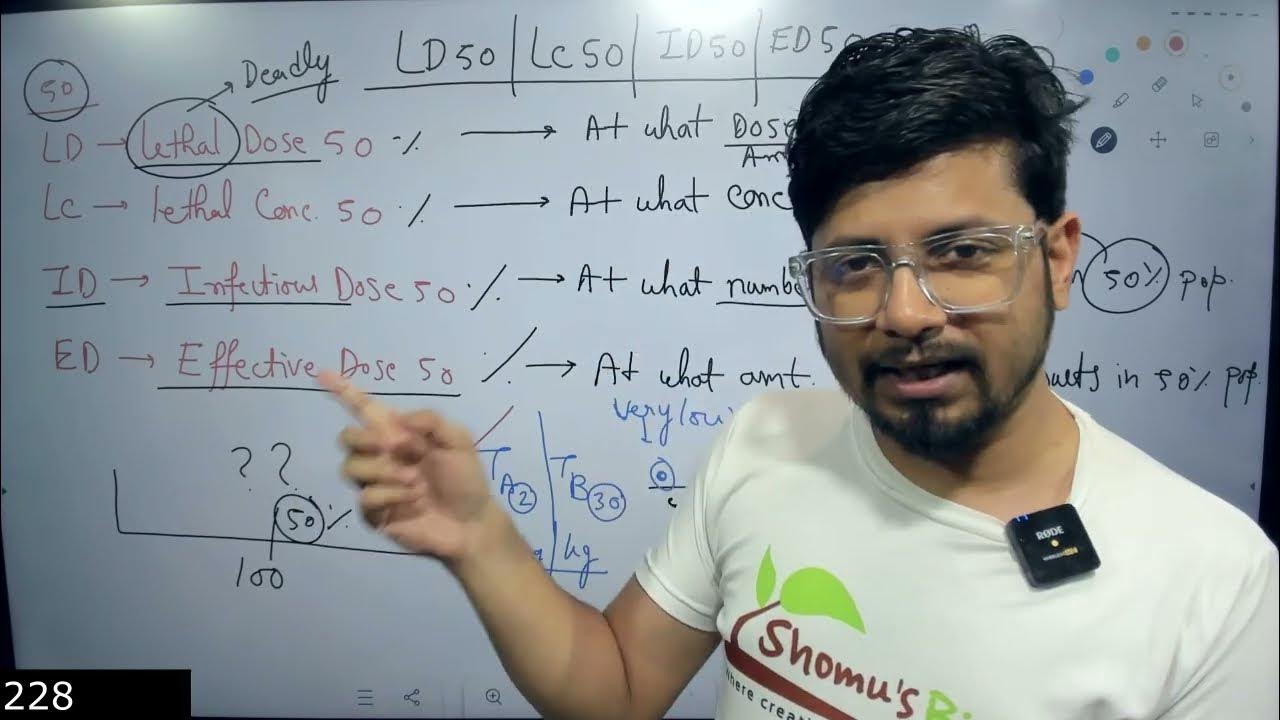 LD50 and ed50 lc50 | lethal dose 50 - YouTube