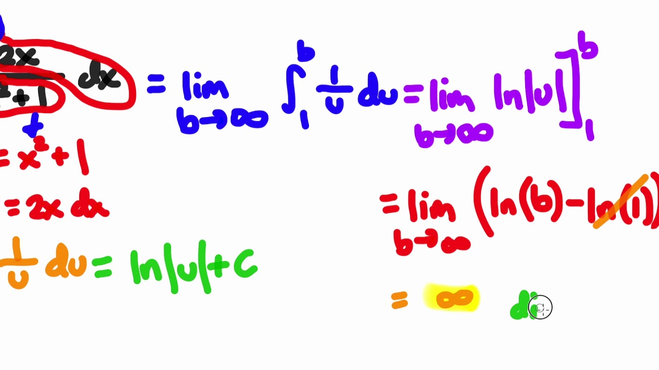 Improper Integrals (example problem 1 of 3) - YouTube