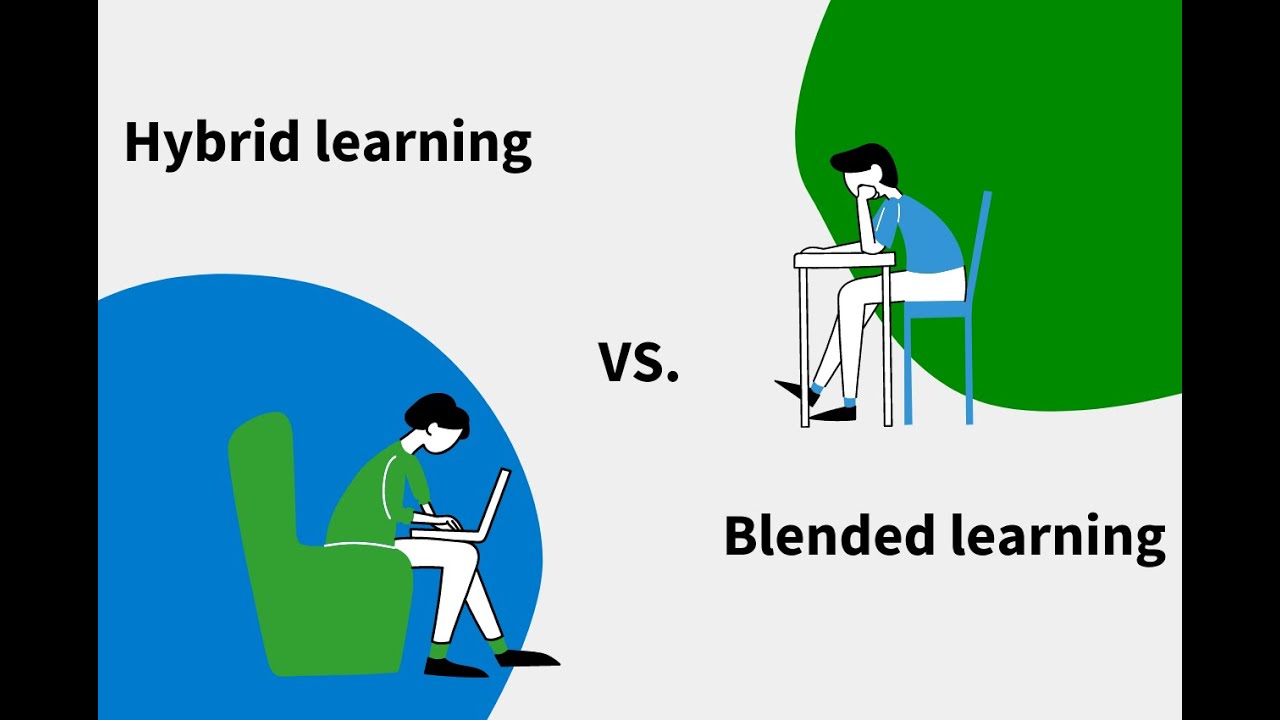 Difference between Education & Leatning | Education vs Learning | Mama ...