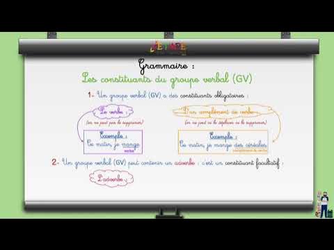 Leçon N°26 S13 Les constituants du groupe verbal GV - YouTube