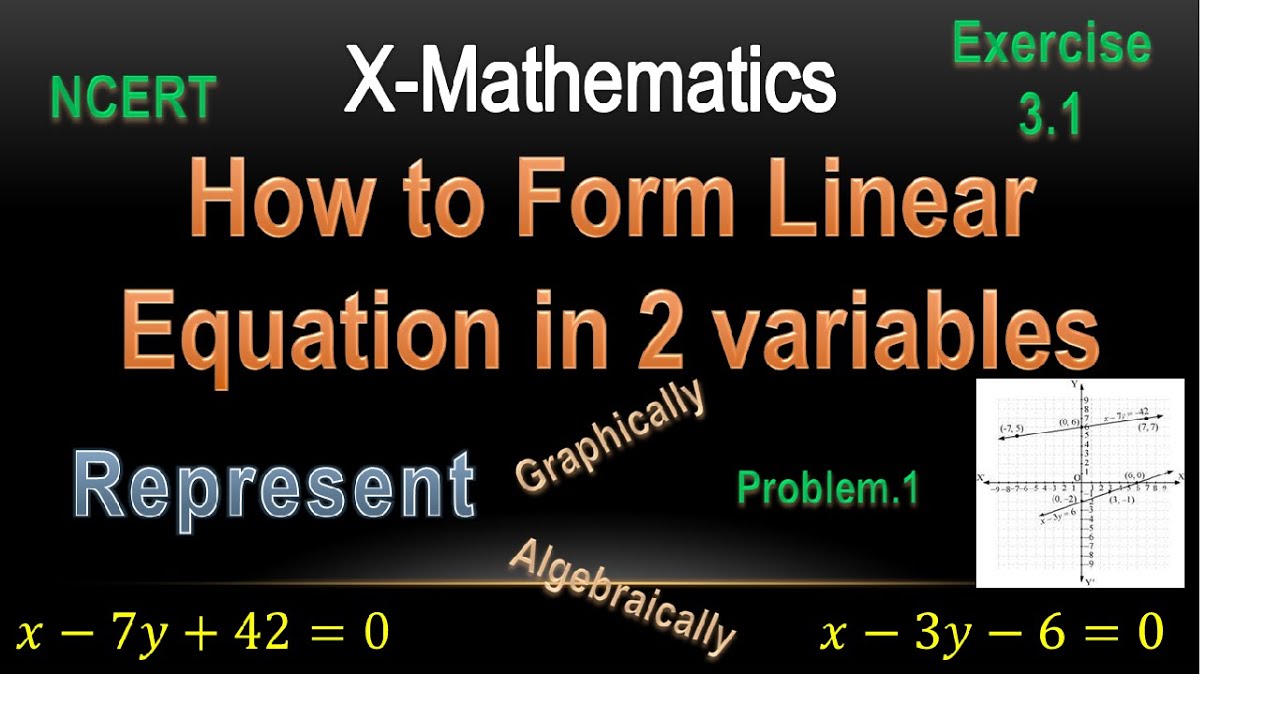 how to form pair of linear equation in two variables & represent them ...