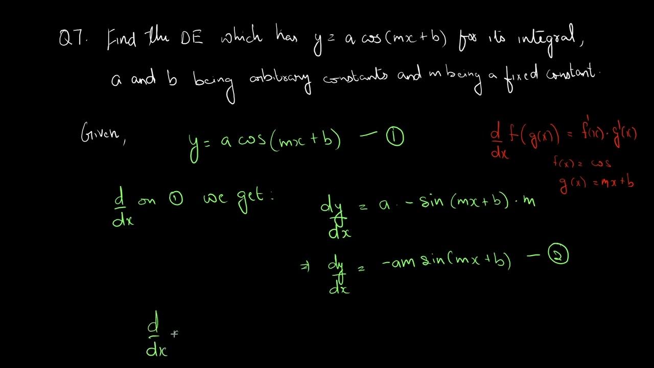 Q7.Find differential equation which has y=a cos(mx+b) for its integral ...