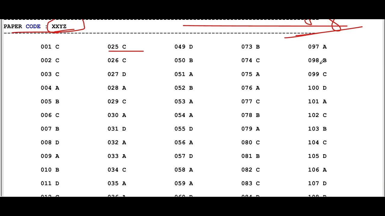 Answer key pdf of Abvmu post basic bsc nursing entrance exam 2025 ...