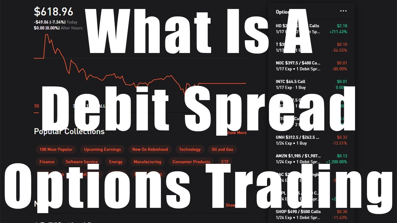 WHAT IS A DEBIT SPREAD OPTIONS TRADING ON ROBINHOOD STOCK MARKET APP ...