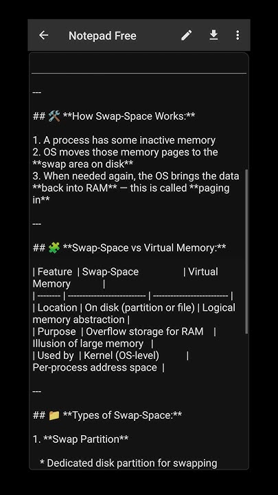 Swap-Space Management in Operating System 🔄 | Virtual Memory & Paging Explained - YouTube