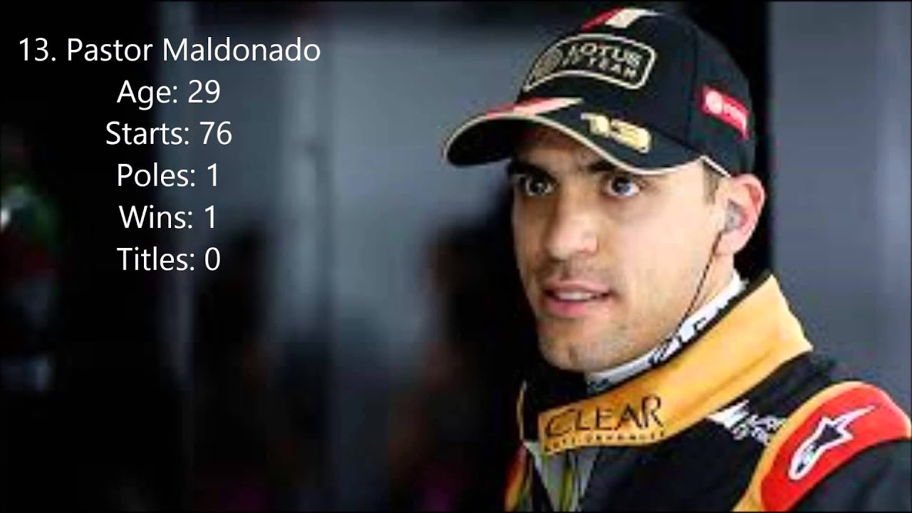 F1 2015 Driver Line Up and Calendar - YouTube