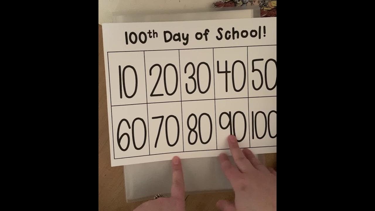Counting by 10s/ways to make 100 - YouTube