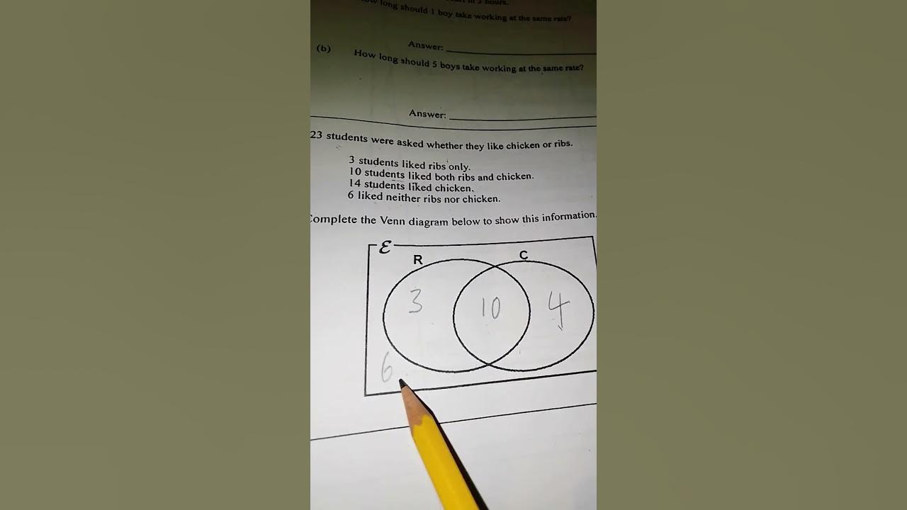 venn diagrams - YouTube