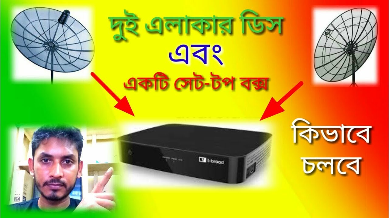 setup box for dish network cable tv setting এক সেটআপ বক্সে দুটি ডিস ...