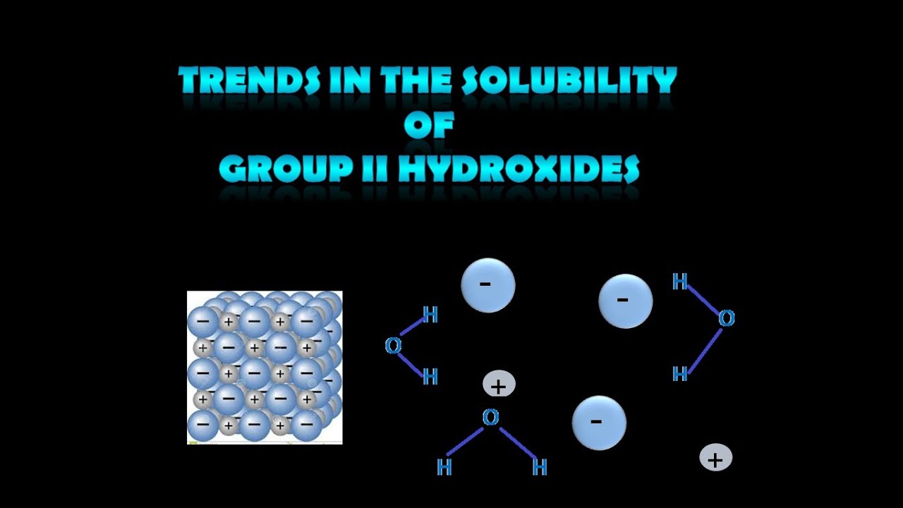 Enthalpy changes 08: Trends in the solubility of Group II hydroxides: A ...